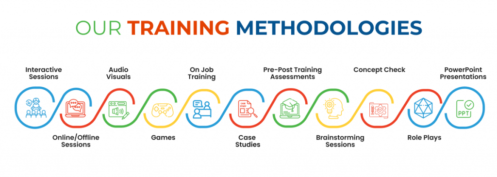 Choose Us As Your Corporate Training, Outsourcing and IT Consulting ...