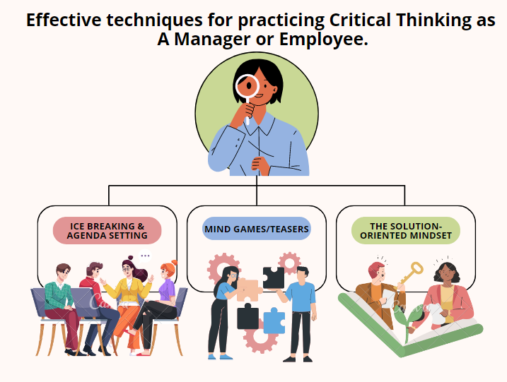 Enhancing Critical Thinking Skills in Managers and Subordinates - Cyberoism