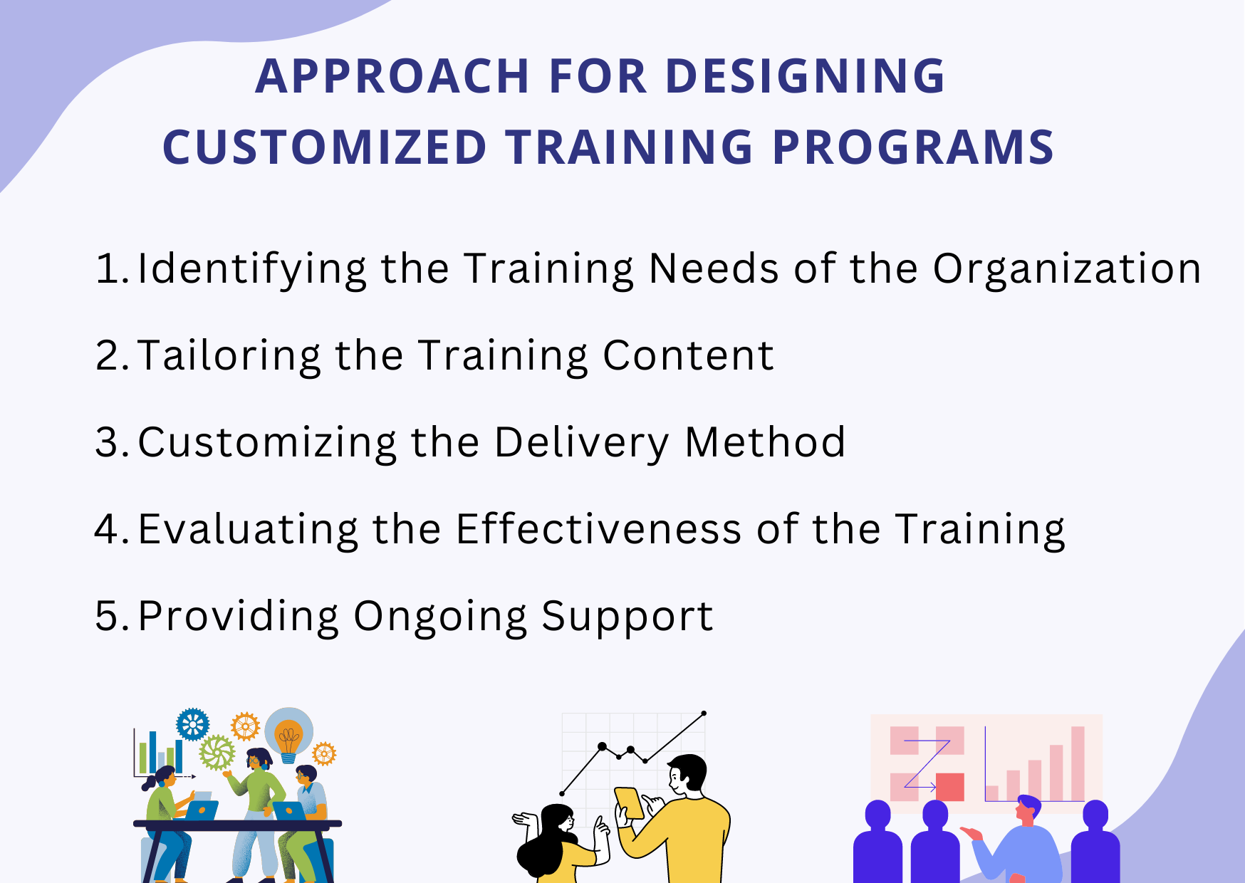 Customized Training Programs: Meeting the Unique Needs of Your ...